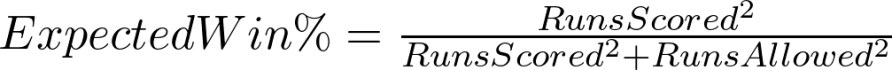 Creating an Expected Points Model Inspired by Pythagorean Expectation ...